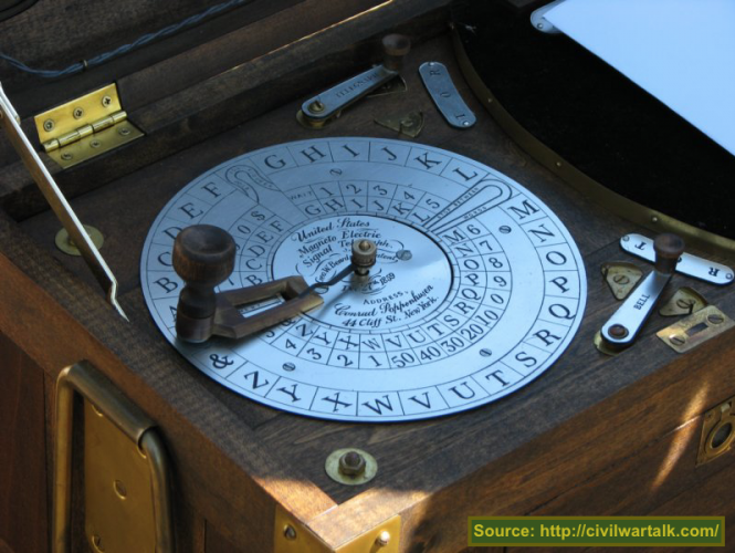 The History of Police Communications in New York City – Part 1- The Pre ...