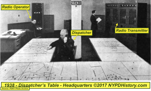 The History of Police Communications in New York City -Part 2 – The Pre ...