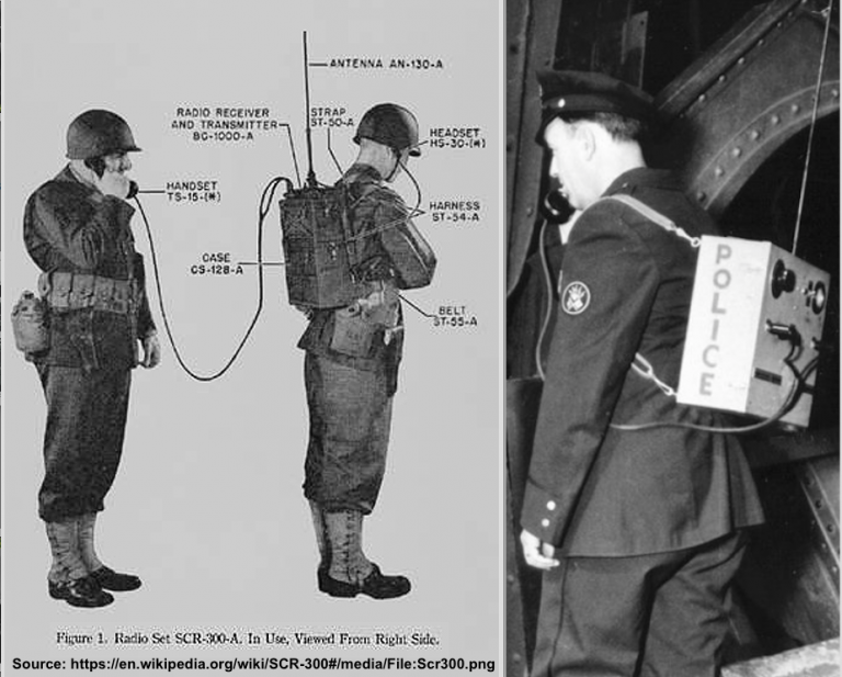 The History of Police Communications in New York City – Part 3 -Post ...