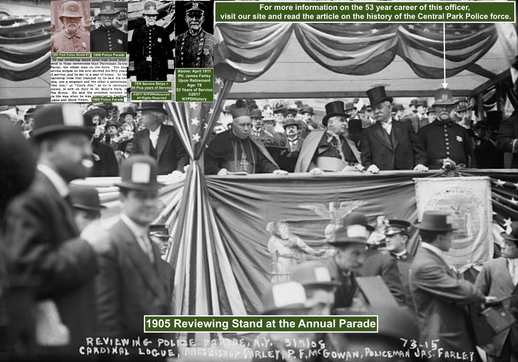 “Everybody Loves a Parade!” A Snapshot of the Tradition of Annual ...